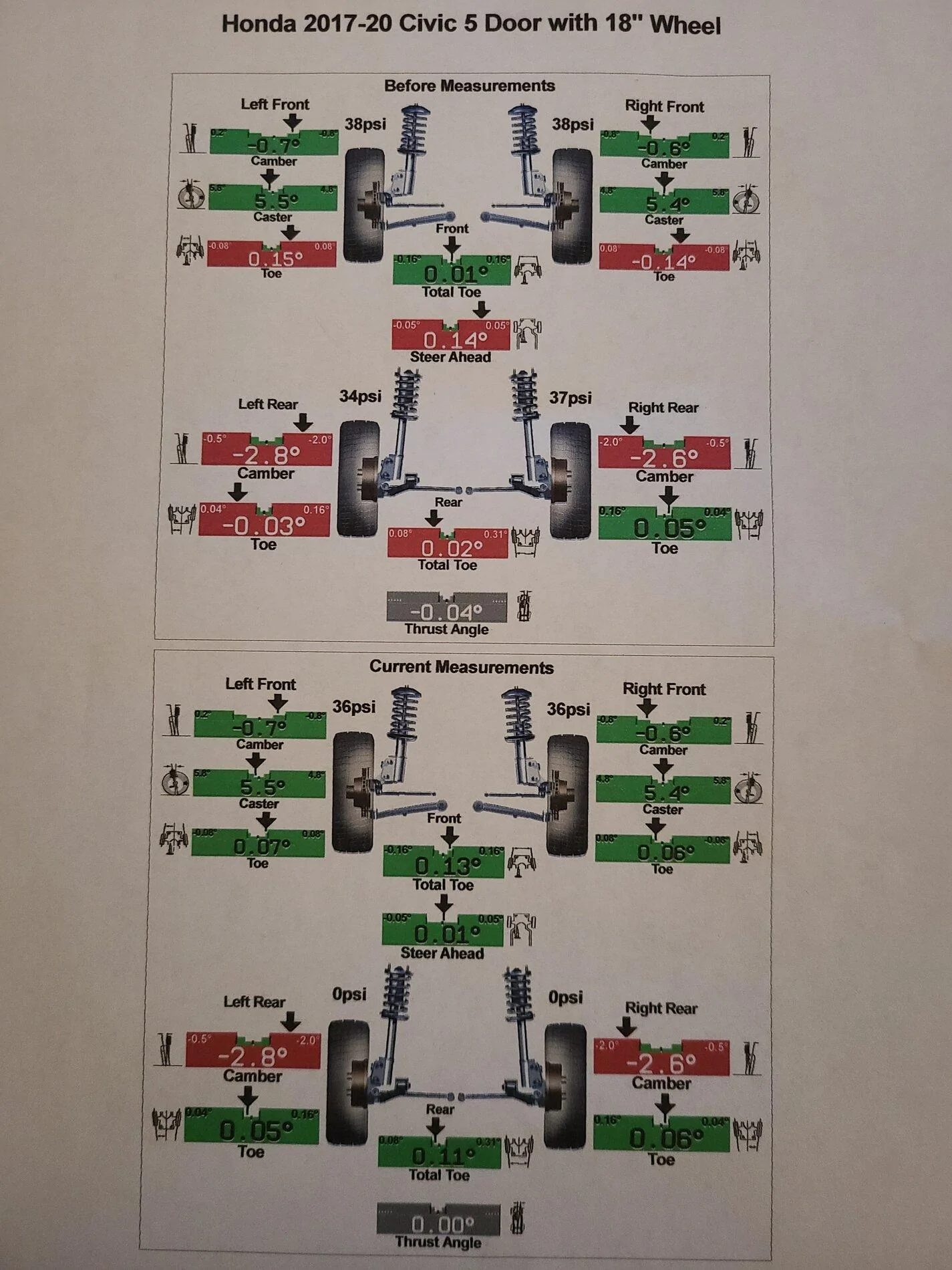 DIY spring install “what did you wish you knew b4 it?” | 2016+ Honda ...