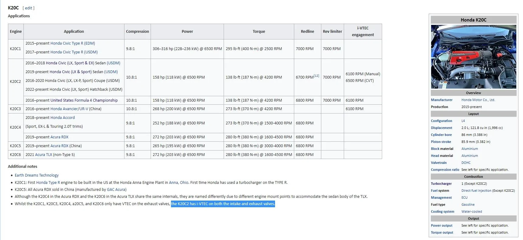 2.0 NA VTEC | 2016+ Honda Civic Forum (10th Gen) - Type R Forum, Si ...