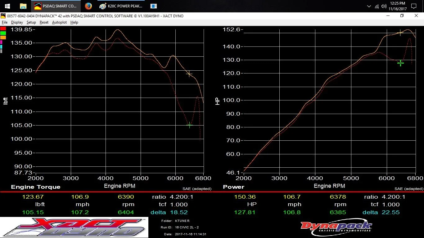 Engine mods for K20C2? | Page 4 | 2016+ Honda Civic Forum (10th Gen ...