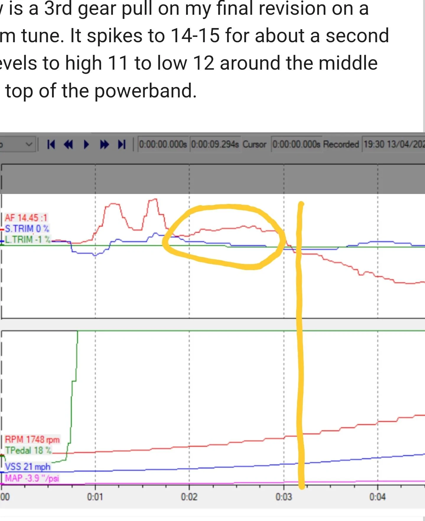 Installed Hondata reflash for the 1st time. Using 91 Octane Hondata ...