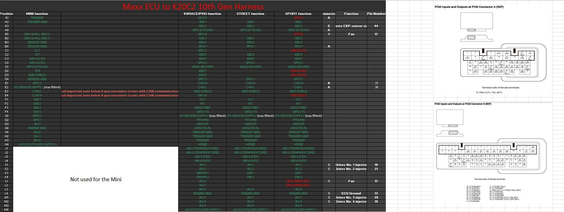 K20C2 ECU Wiring Diagram | 2016+ Honda Civic Forum (10th Gen) - Type R ...
