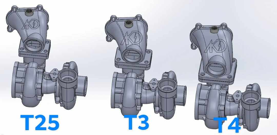 K20c2 Turbocharger? | Page 2 | 2016+ Honda Civic Forum (10th Gen ...