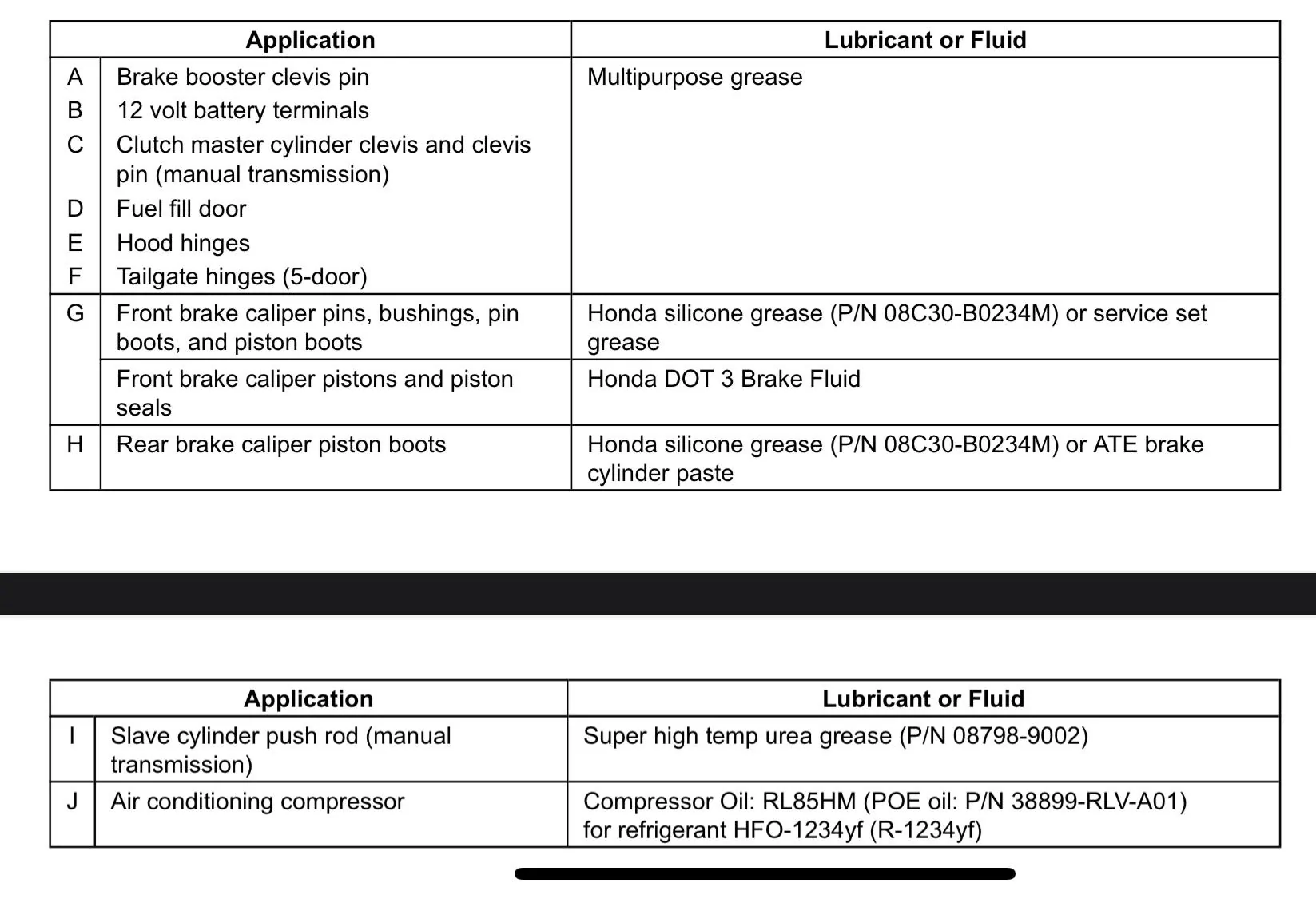 Clicking sound when letting out the clutch | 2016+ Honda Civic Forum ...