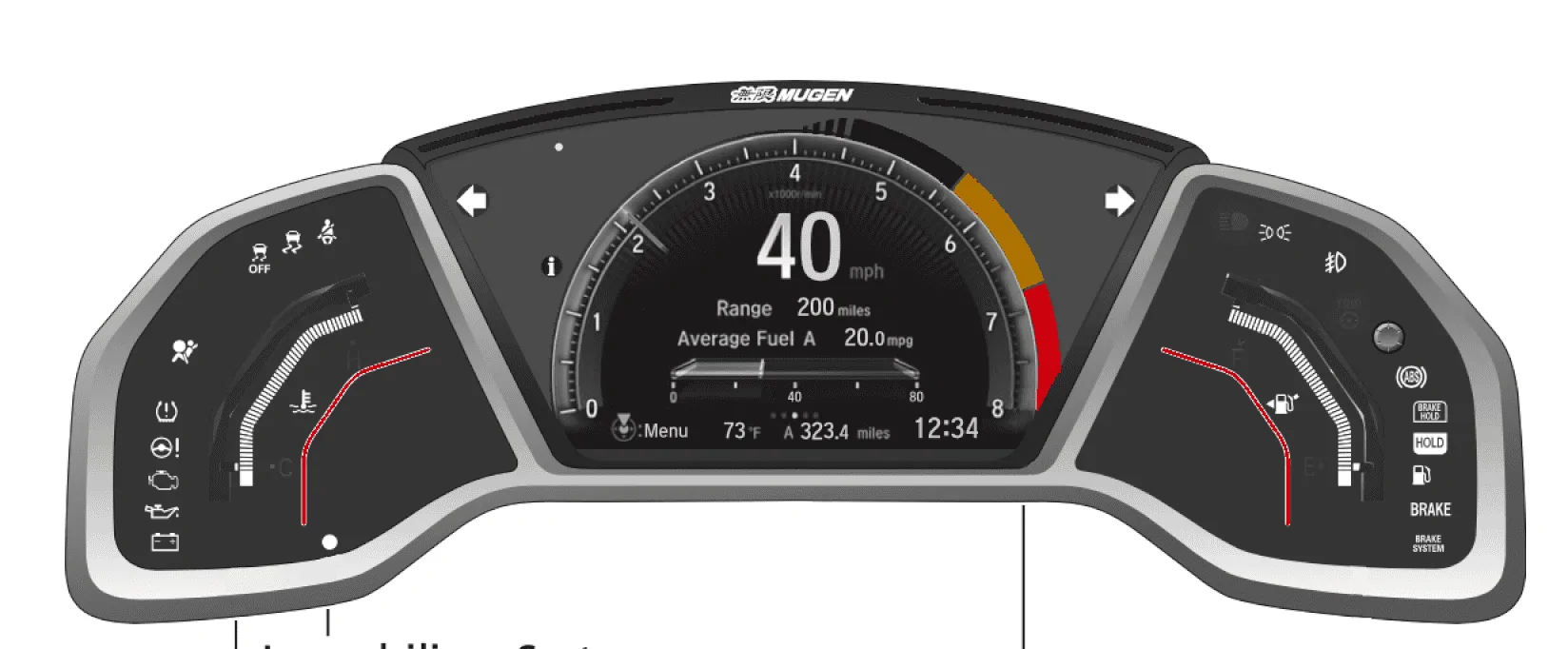 Gauge Cluster | 2016+ Honda Civic Forum (10th Gen) - Type R Forum, Si ...