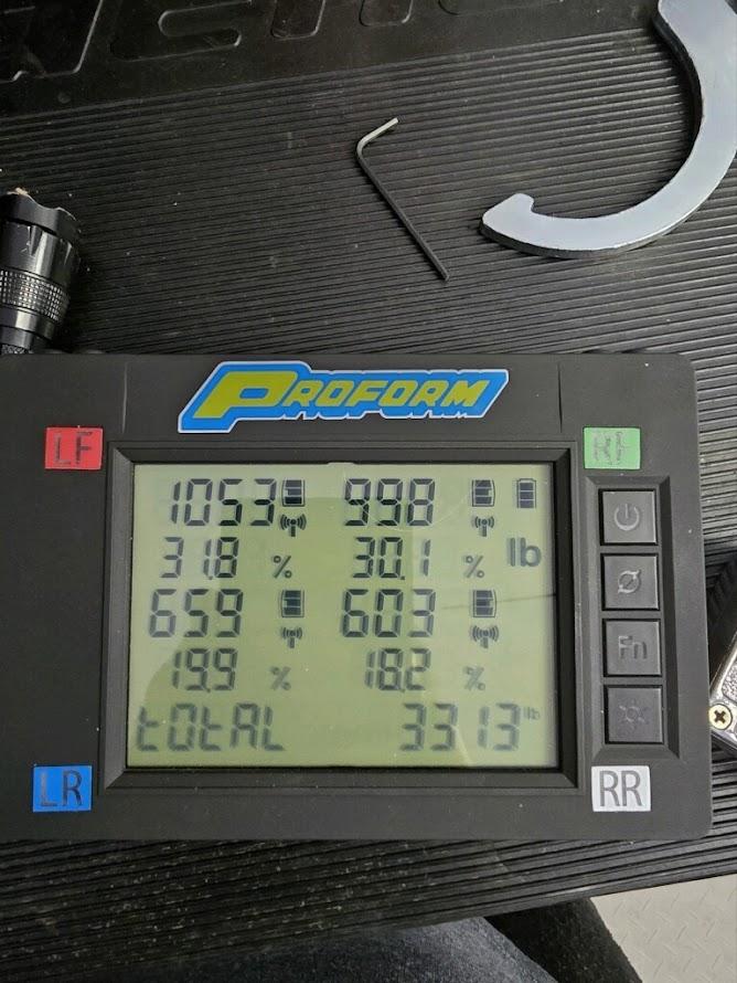 Corner balance and front/rear distribution | 2016+ Honda Civic Forum ...