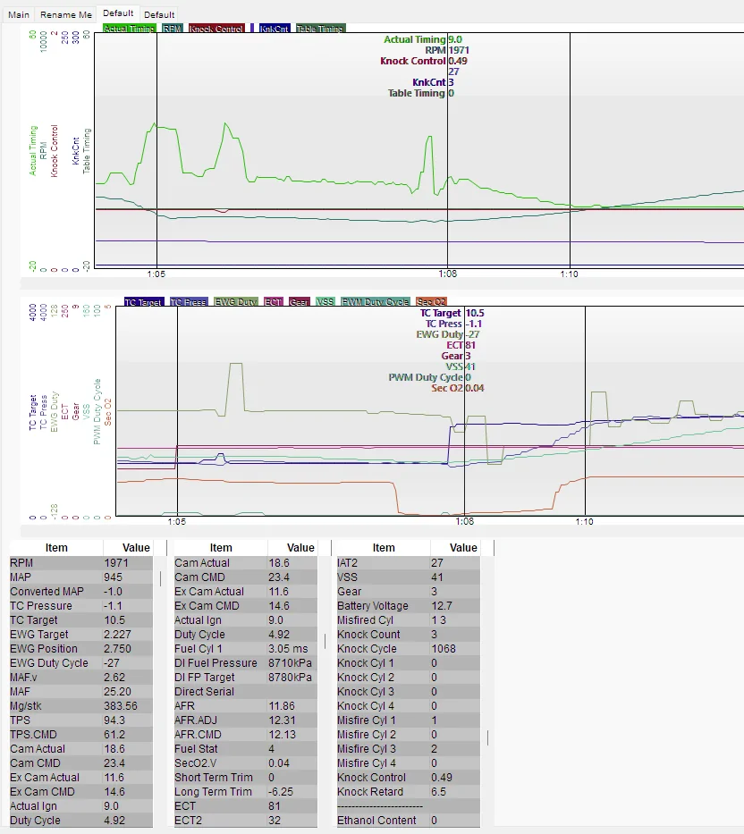 [Ktuner Starter Map] KnockRetard on WOT | 2016+ Honda Civic Forum (10th ...