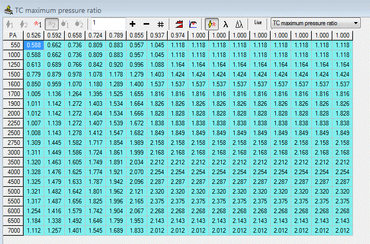 hondata +6 vs +9 map | Page 2 | 2016+ Honda Civic Forum (10th Gen ...
